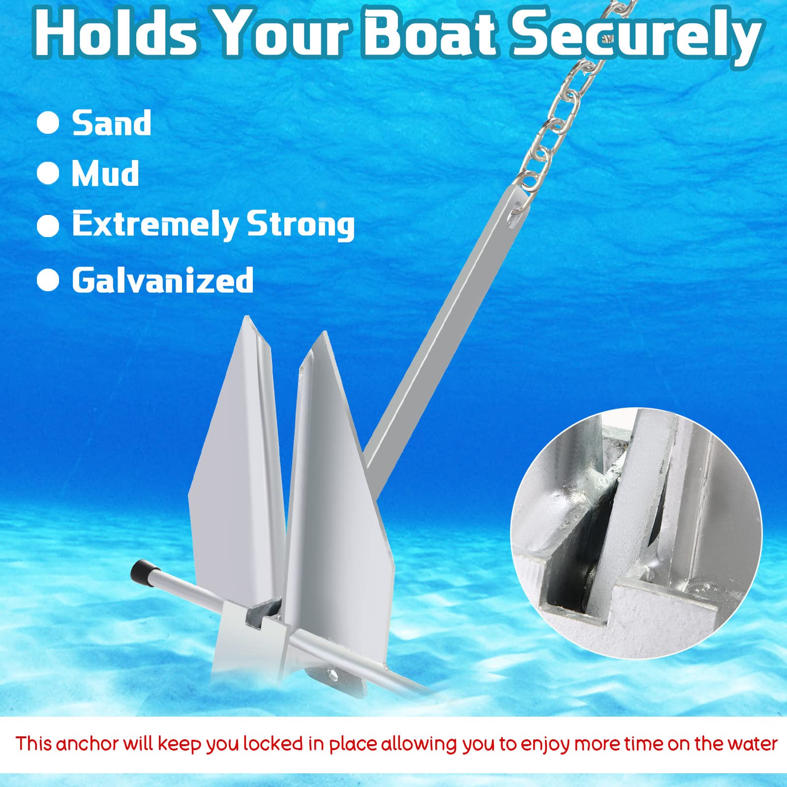 Mua Lounsweer 2 Sets Boat Anchor Kit Portable Galvanized Fluke Anchor ...