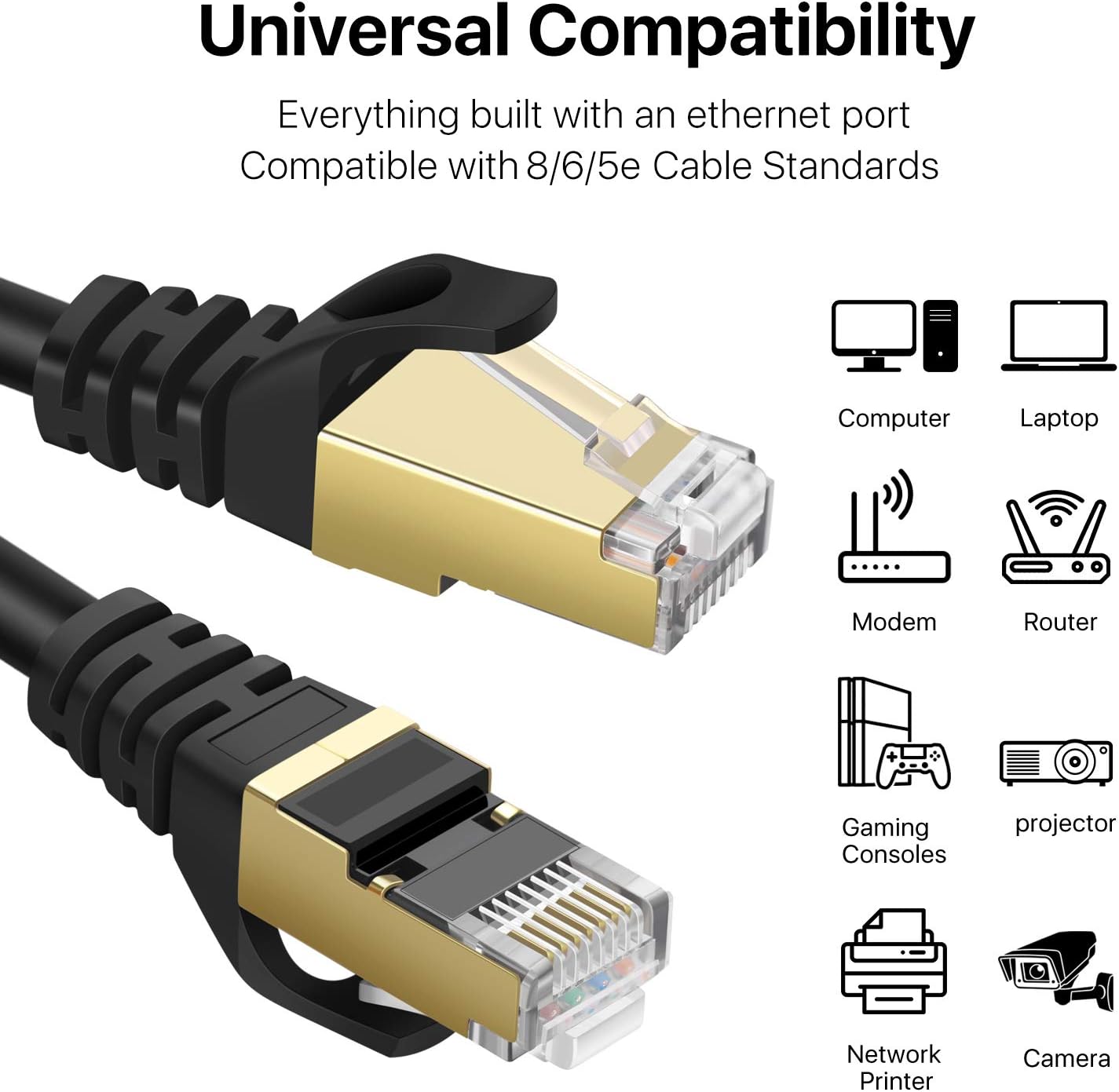 TNP CAT 7 Ethernet Cable 6ft High Speed 10 Gbps 600MHz Black CAT7 ...