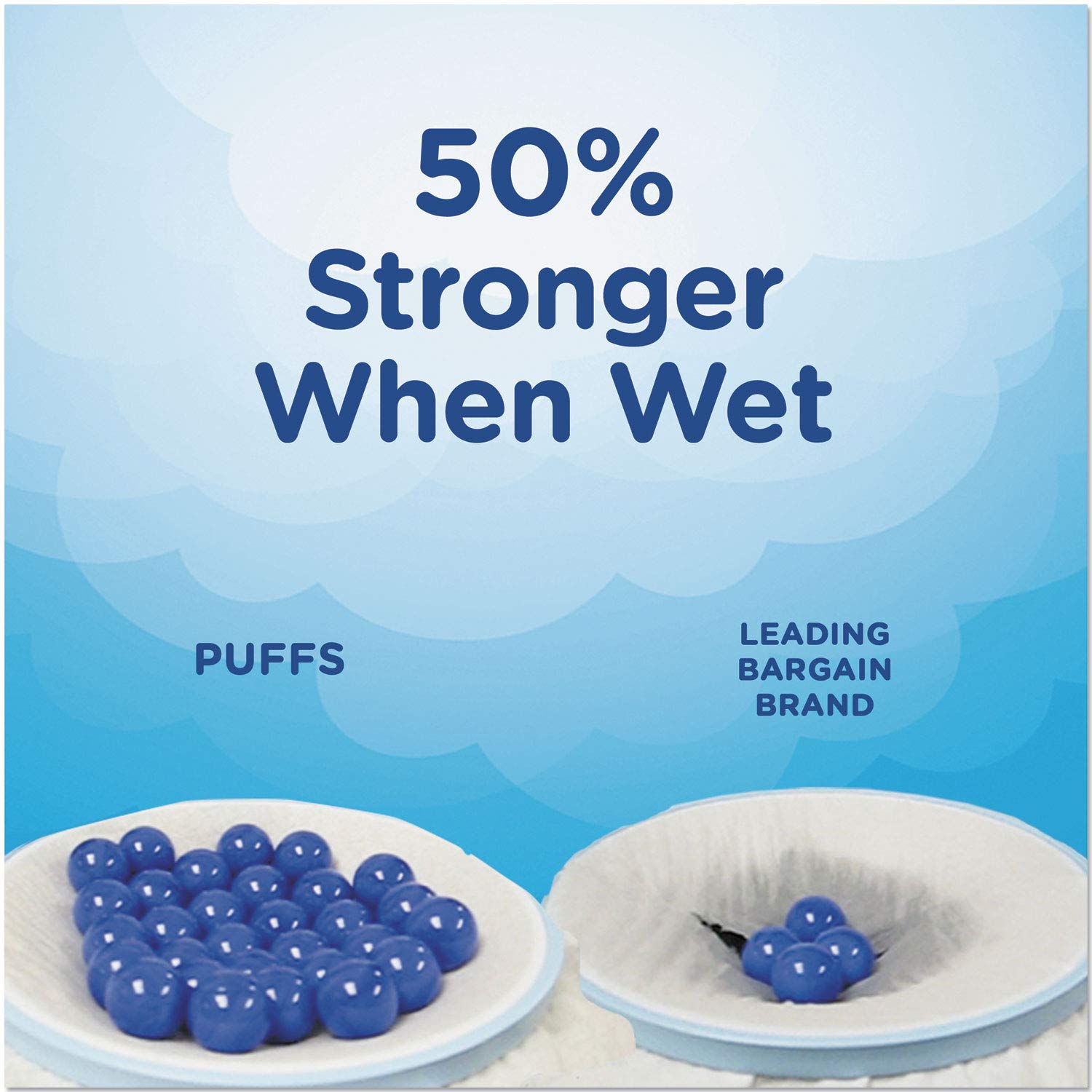 Puffs Simple Softness Non-Lotion Facial Tissue, 3 Family Size Boxes ...