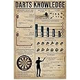 Amazon.com: Darts Knowledge Metal Tin Sign Anatomy Of A Dart Vintage ...