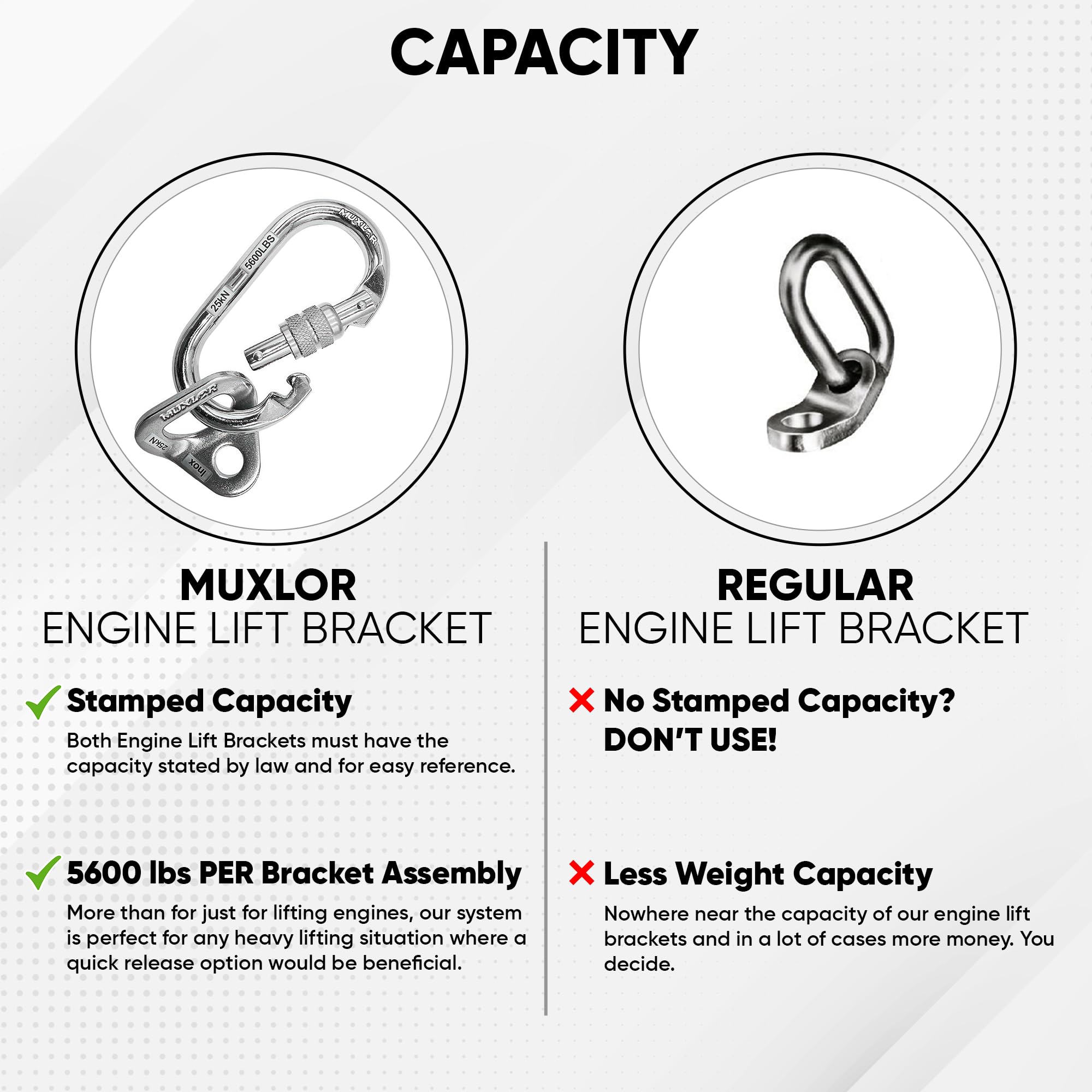 Mua MUXLOR Tools 5600 lb - Removable Engine Lift Bracket for Crate ...