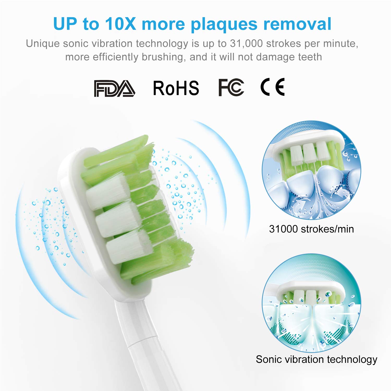 Electric Toothbrush, rlway Sonic Rechargeable Toothbrushes with 3 Replaceable Heads for Adults ...
