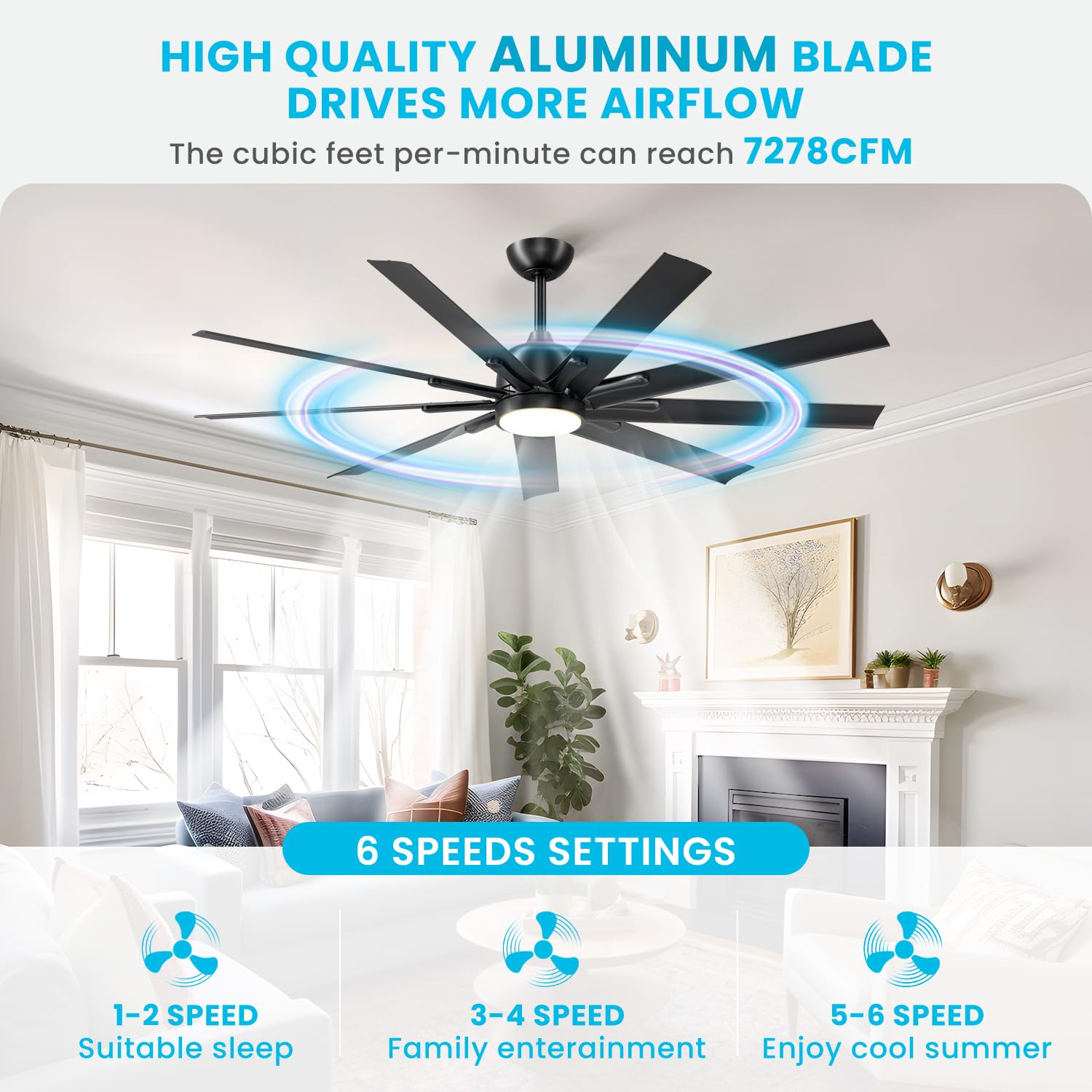 Mua CJOY 72 inch Ceiling Fan with Light, Modern Black Ceiling Fans ...