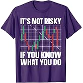 Amazon.com: Stock Market Broker Trader Forex Day Trading - Stock ...
