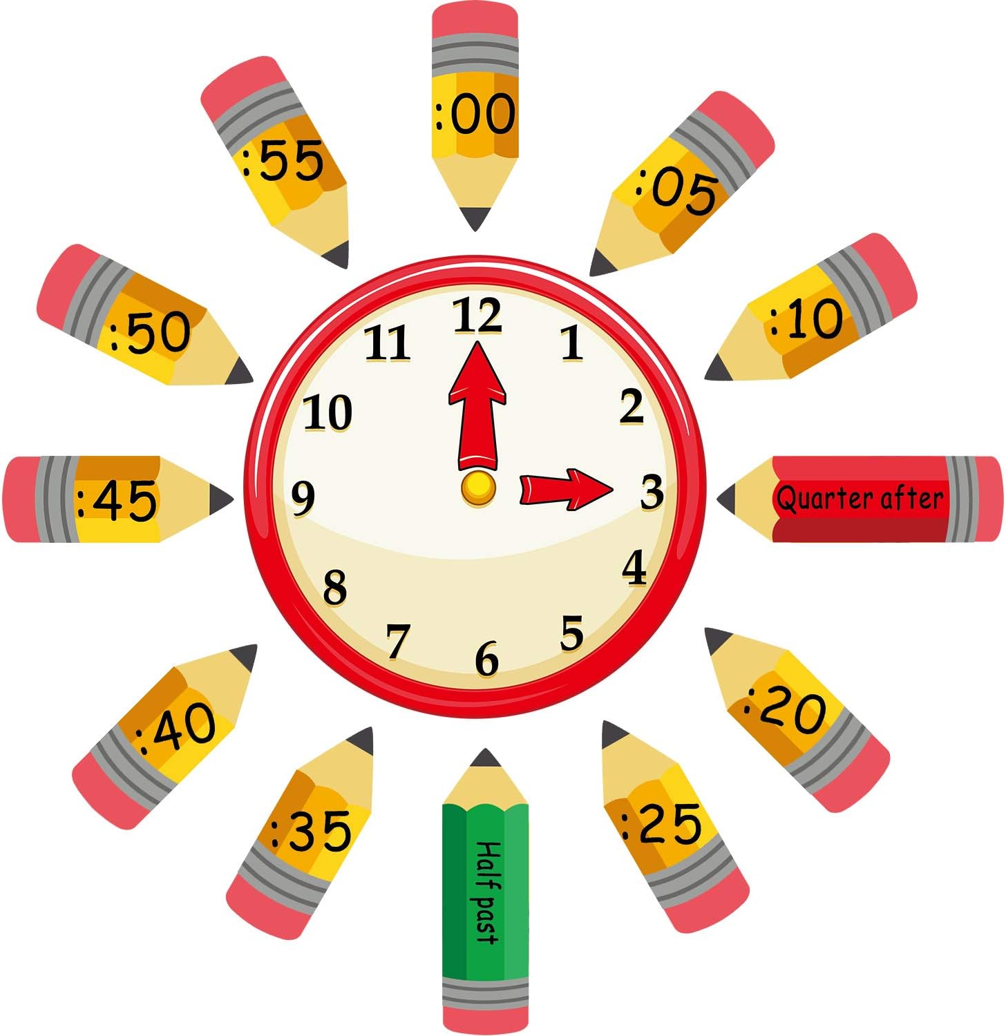 The 8 Best Eureka Telling Time Bulletin Board Analog Clock Practice 