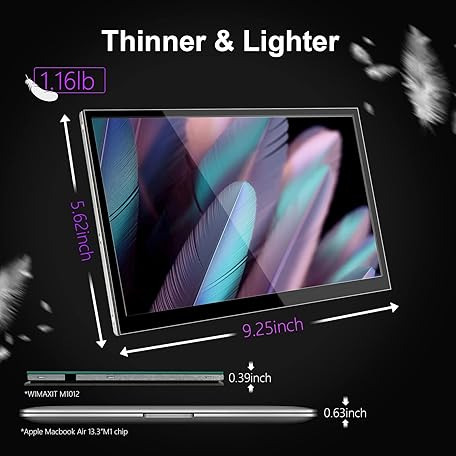 Mua WIMAXIT 10.1" Raspberry Pi Touch Screen Portable Monitor, 1024X600 ...