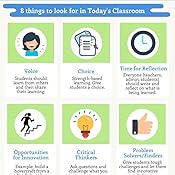 The Innovator's Mindset: Empower Learning, Unleash Talent, and Lead a ...