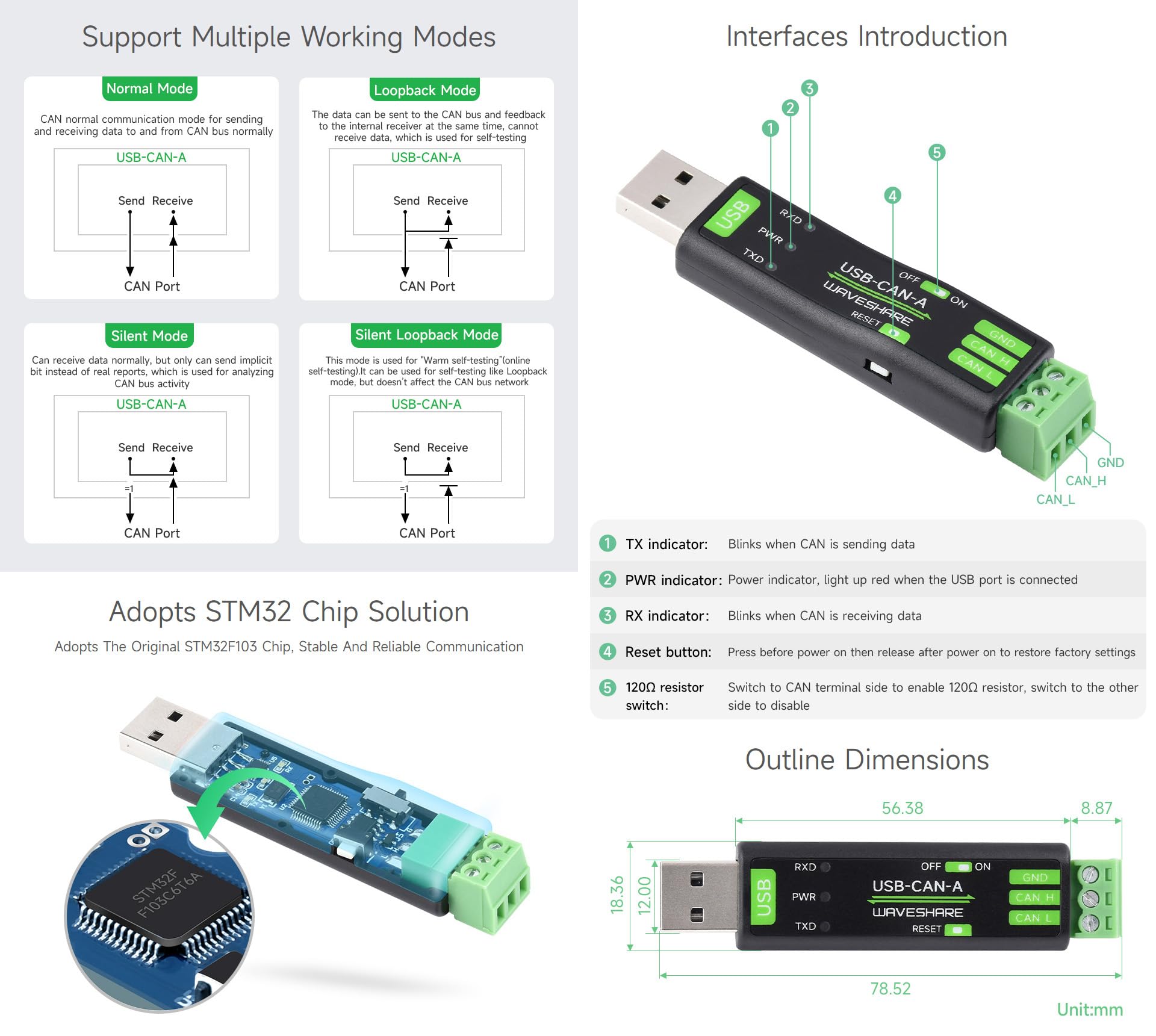 Mua Waveshare USB to CAN Adapter Analyzer, Adopts STM32 Chip Scheme, 4 Working Modes, Stable ...