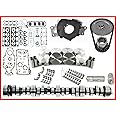 Amazon.com: 5.3L High Performance Engine Rebuild Kit | E-1840-P Stage 2 ...