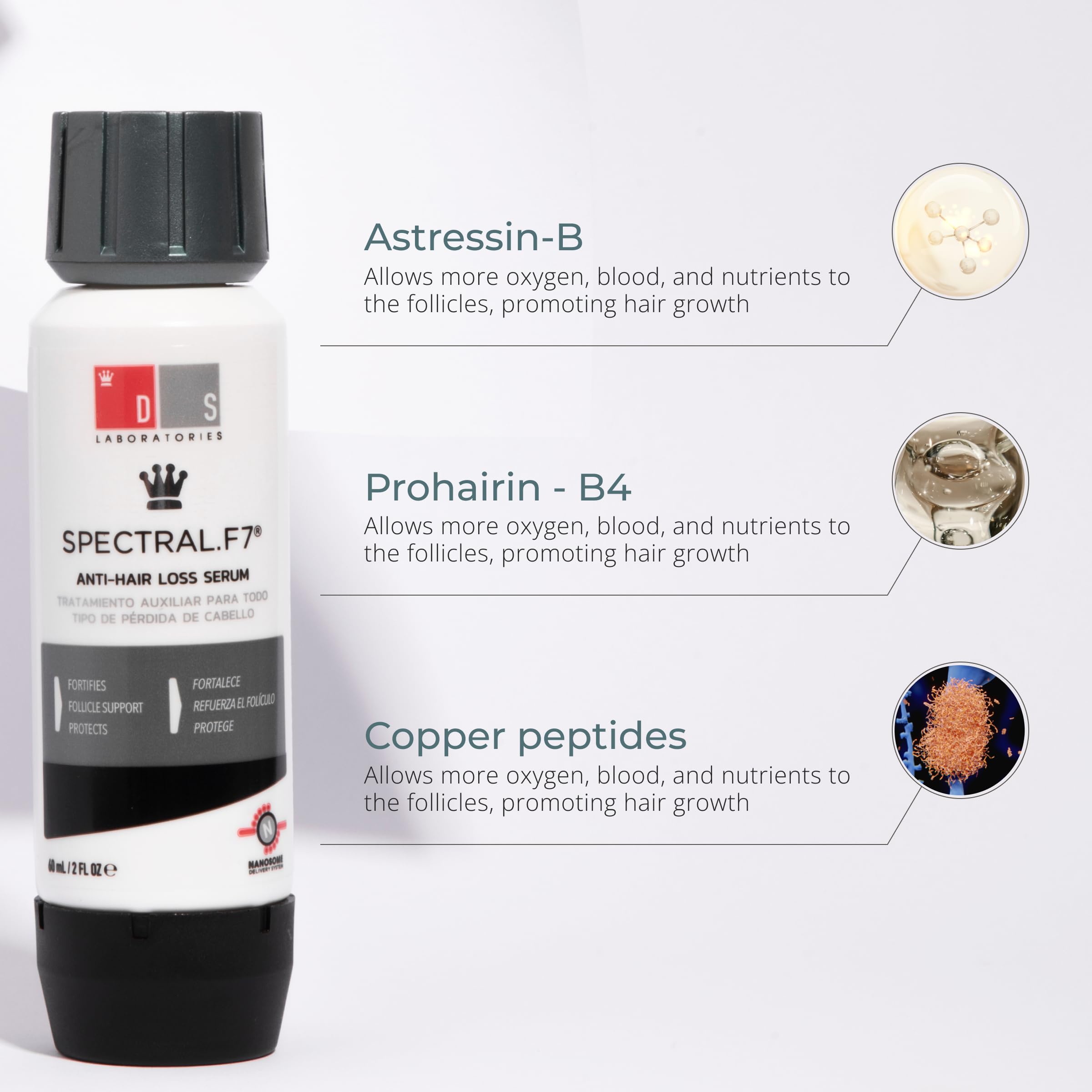 Mua DS Laboratories Spectral.F7 Hair Serum - Regrowth Treatment With ...