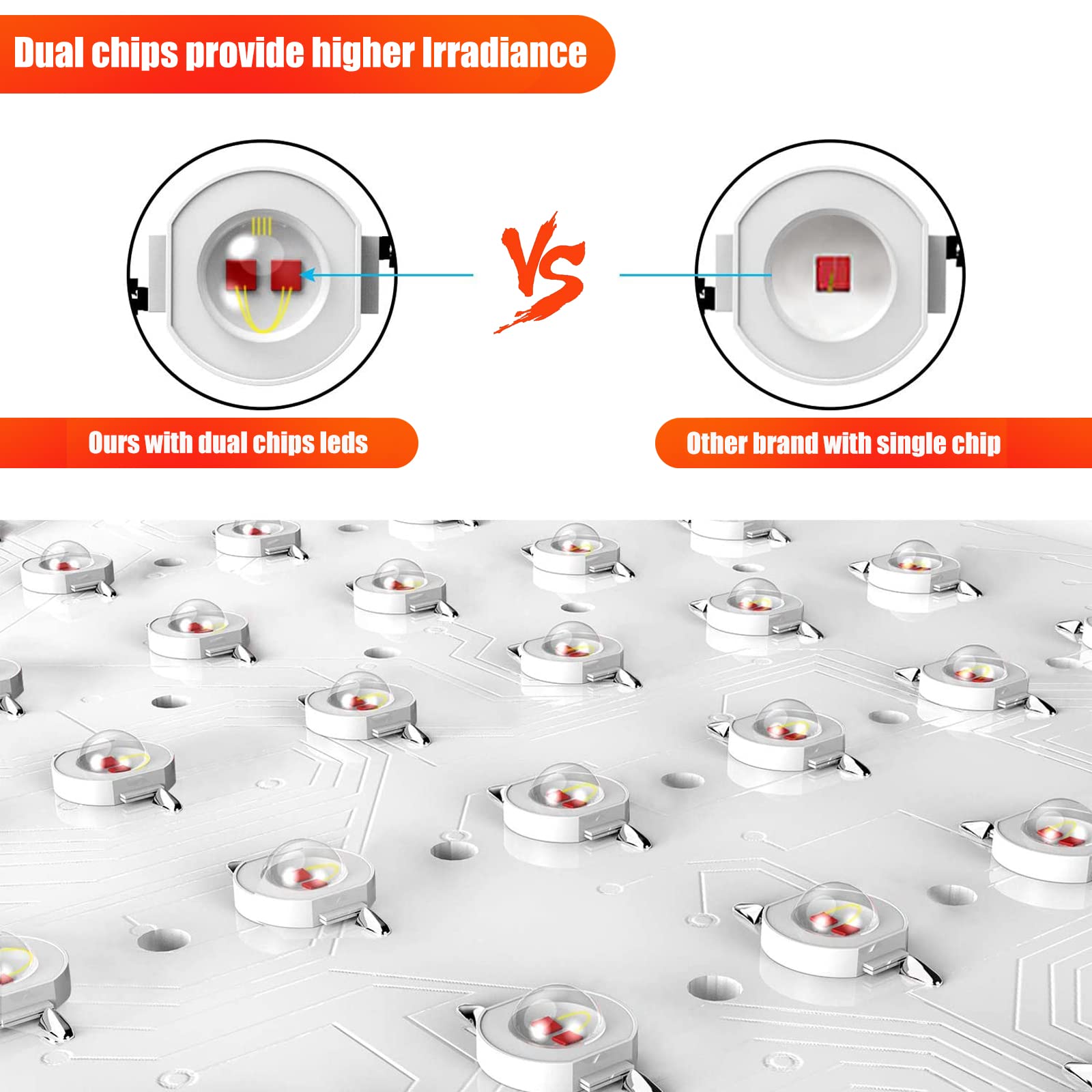 Mua iPlantop Red Light Therapy for Body, Red 660nm & Near Infrared ...