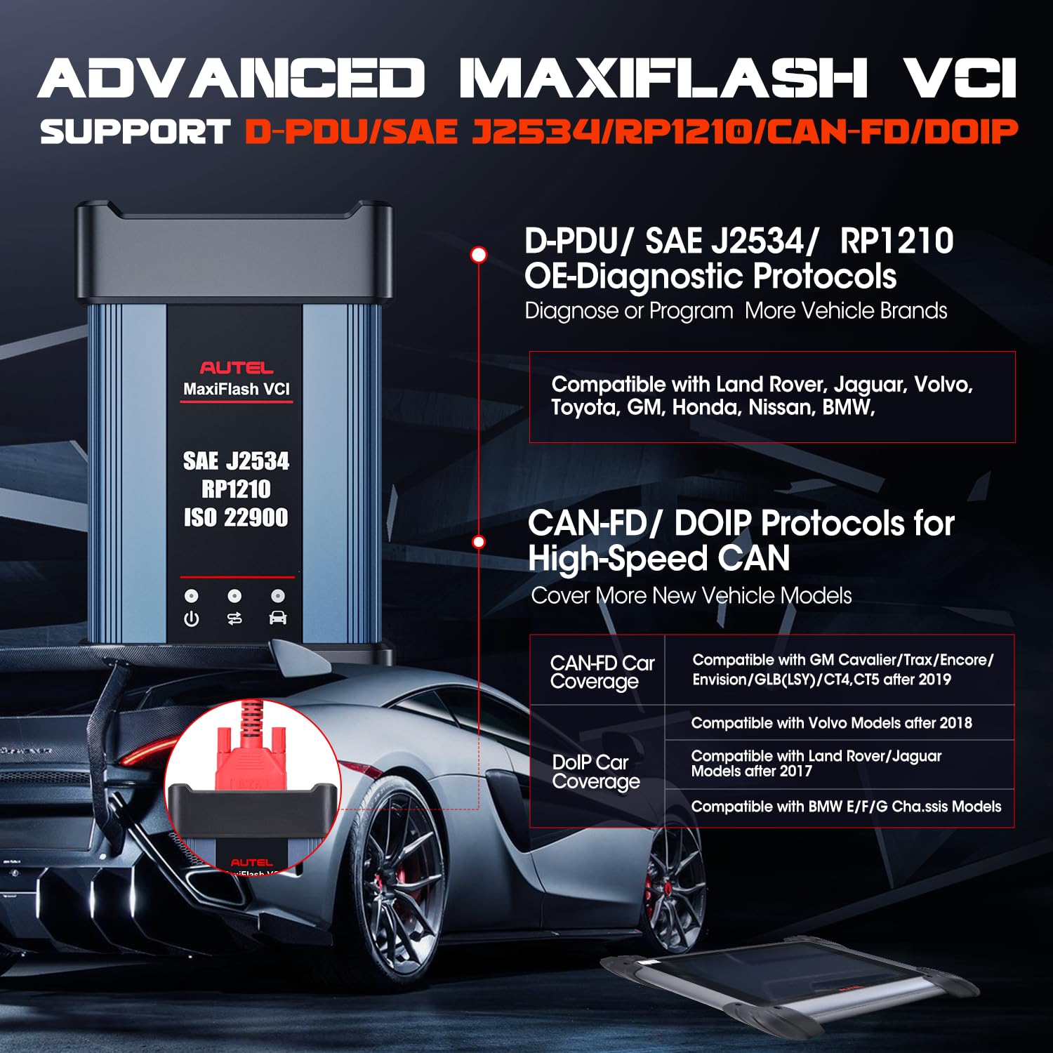 Autel MaxiFlash Elite J2534 VCI, 2025 Enhanced Automotive ECU Programming Pass-Thru, CAN FD DoIP ...