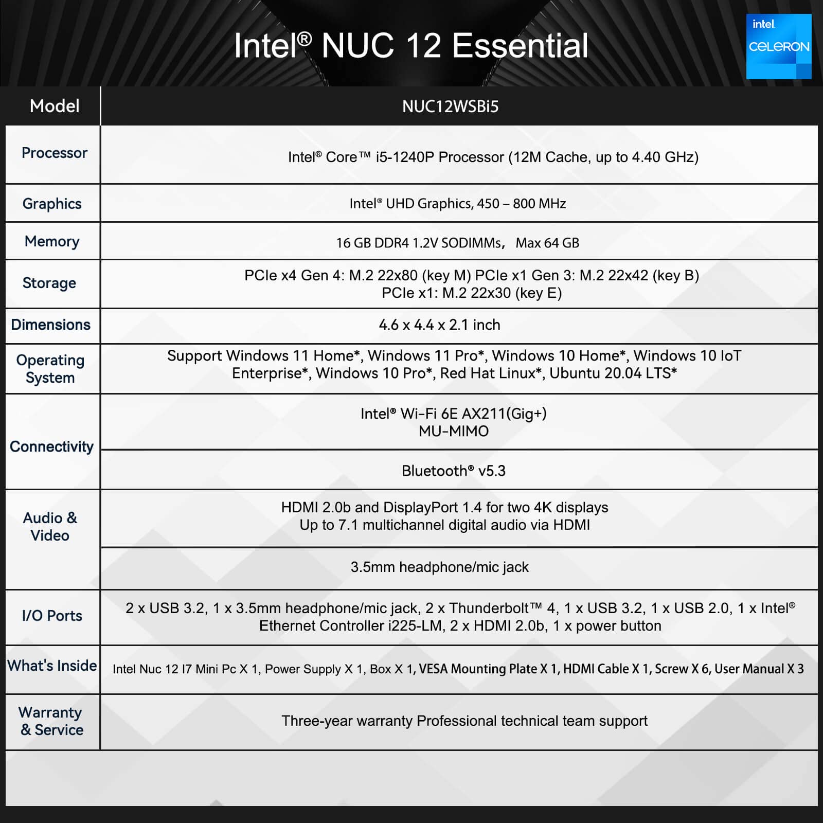 Intel NUC 12 Pro Business Mini Desktop, Intel Core I5-1240P (12C/16T, Up To 4.4GHz) Mini Pc ...