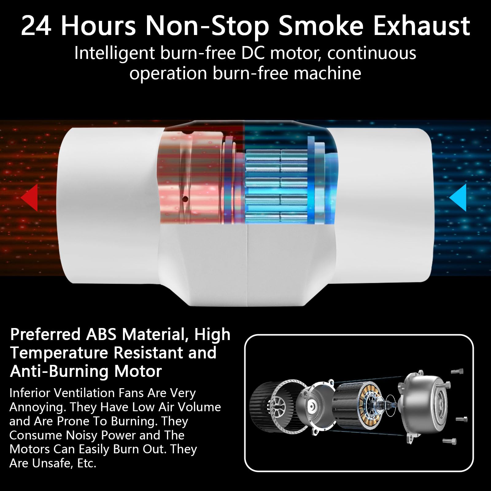 MissHoney 2 Inch Inline Fan, 12v Adjustable Speed, 22 CFM Duct Fan ...