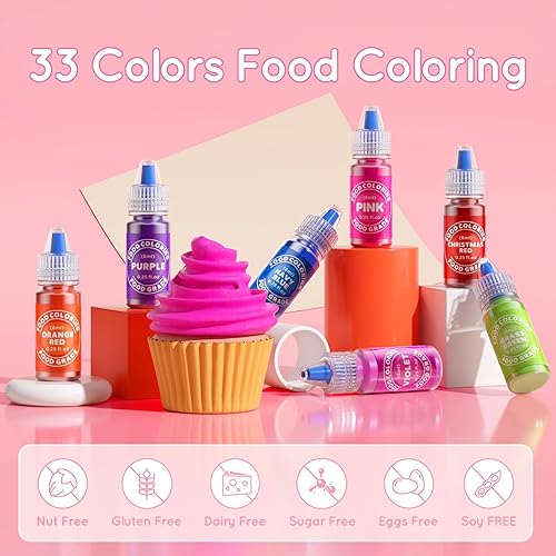 Liquid Food Coloring Color Chart Pin Page