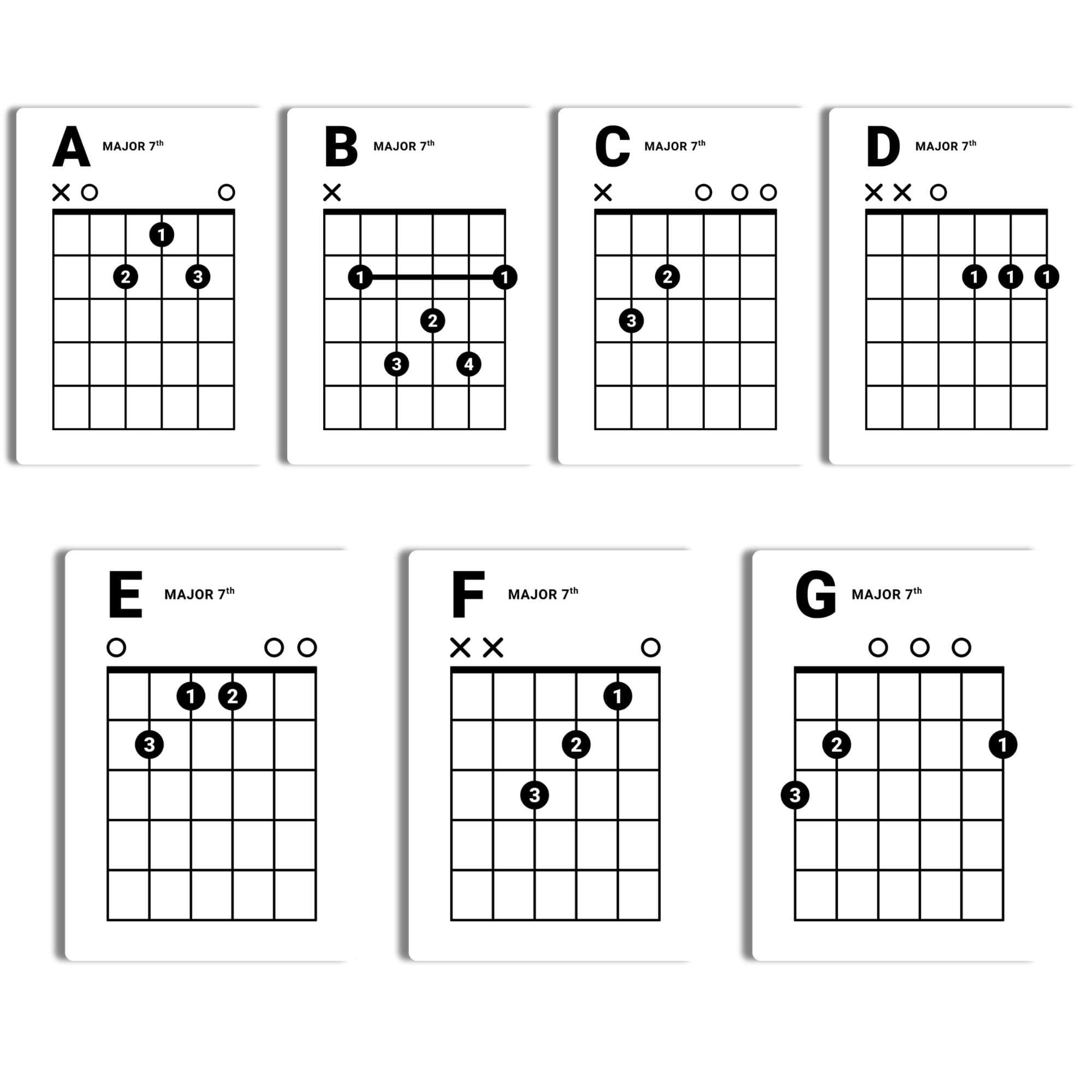 Mua Guitar Chord Flash Cards - Acoustic & Electric Guitar Learning ...