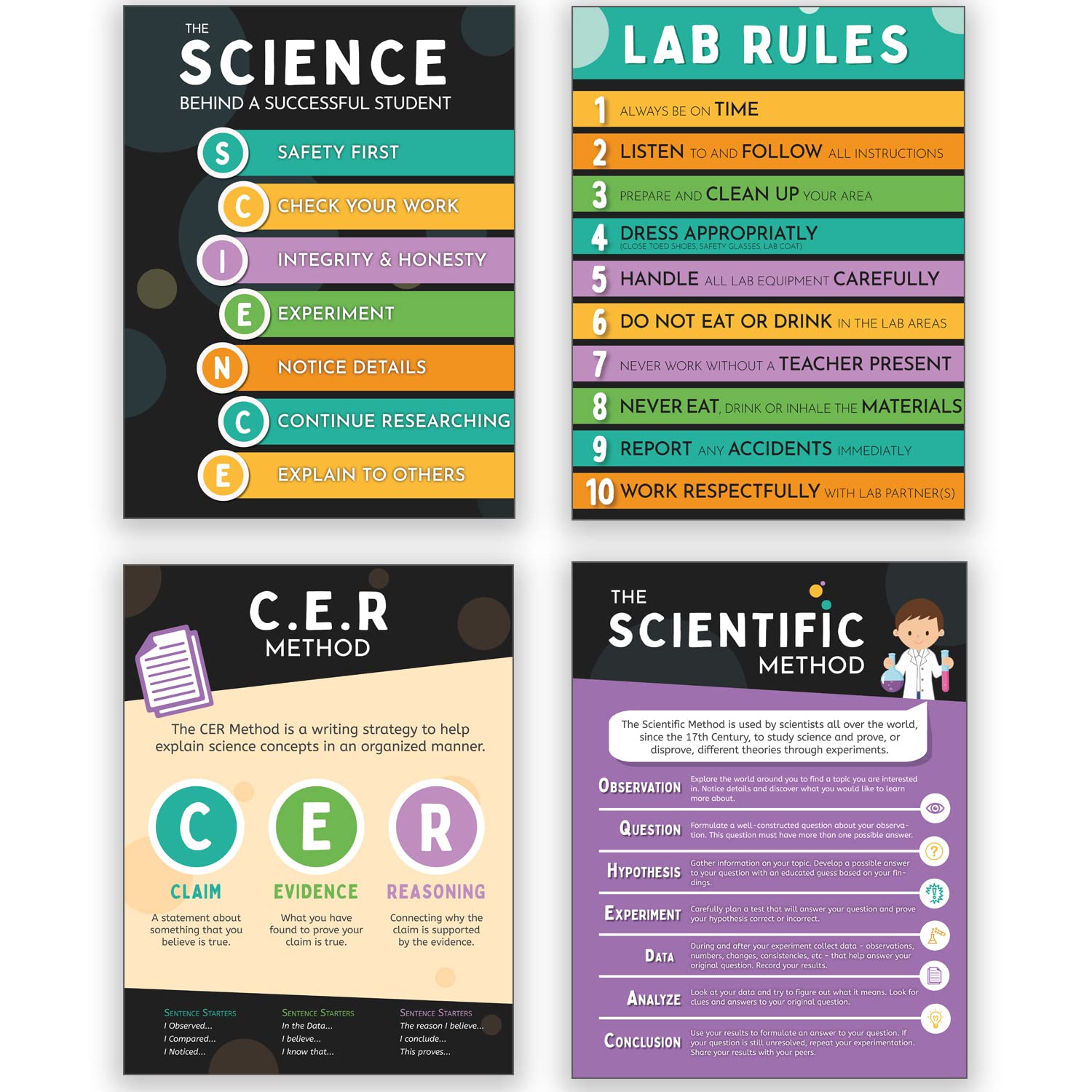 Mua Science Classroom Posters - 4 Scientific Method Educational Posters ...