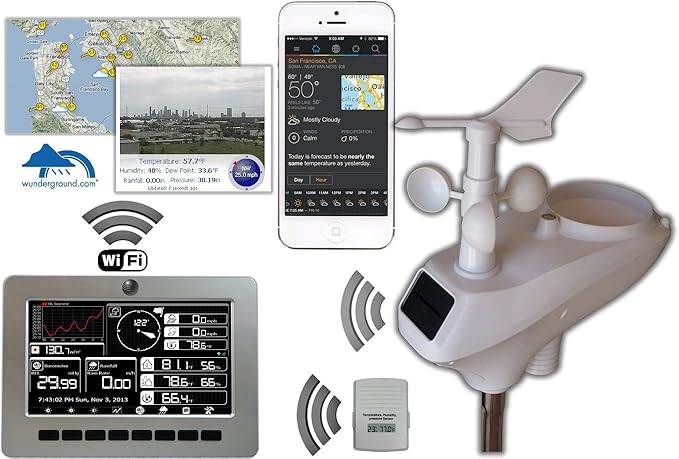 Ambient Weather WS-1000-WIFI OBSERVER Solar Powered Wireless WiFi Weather Station: Amazon.co.uk ...