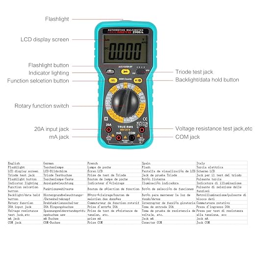 Prema 6000 Digital Multimeter Manual - lasopaberlin