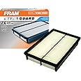 Amazon.com: FRAM Extra Guard Engine Air Filter Replacement, Easy ...