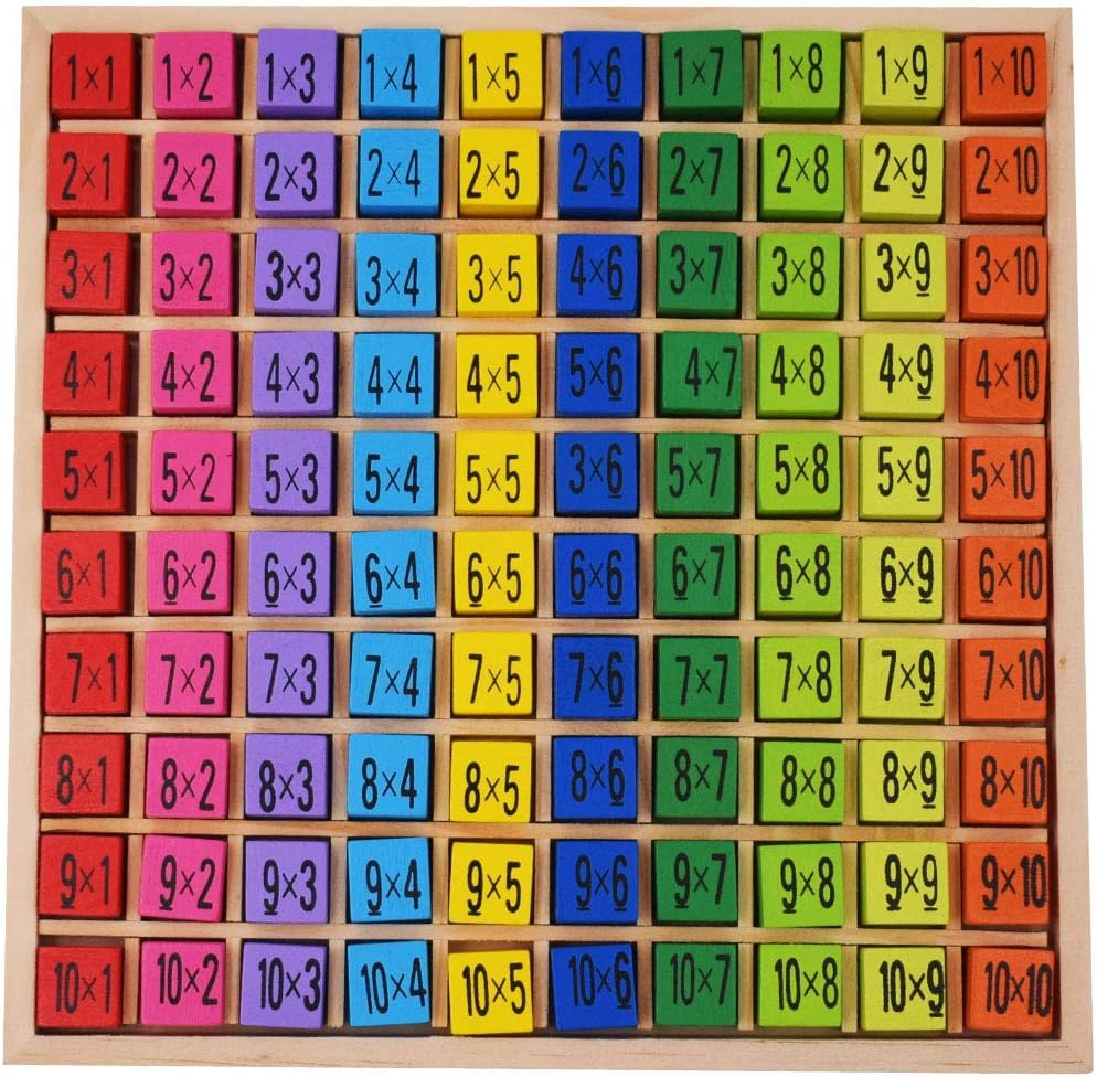 BESLIME Wooden times table tray – Multiplication Table Math Toy,Times ...