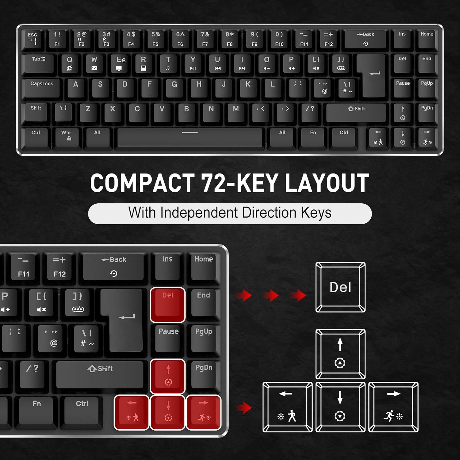 Gamenote 60% Wired Mechanical Gaming Keyboard Functional 72 Keys ...