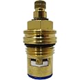 Cold Ceramic Cartridge fits Nicolazzi 412396C - Amazon.com