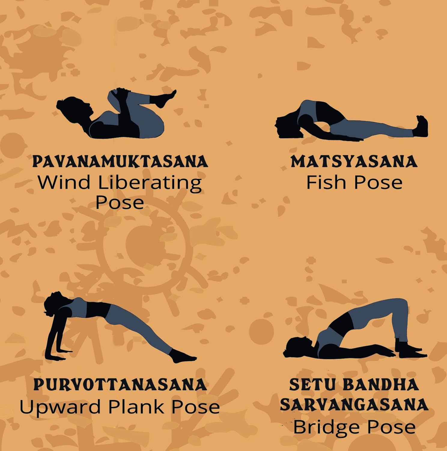 The Mindful Word Yoga Poses Poster (24×36 Inches) – Canvas Fabric Yoga ...