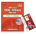 Amazon.com: TALKSIM USA Unlimited Data Only SIM Card for AT&T/T-Mobile ...
