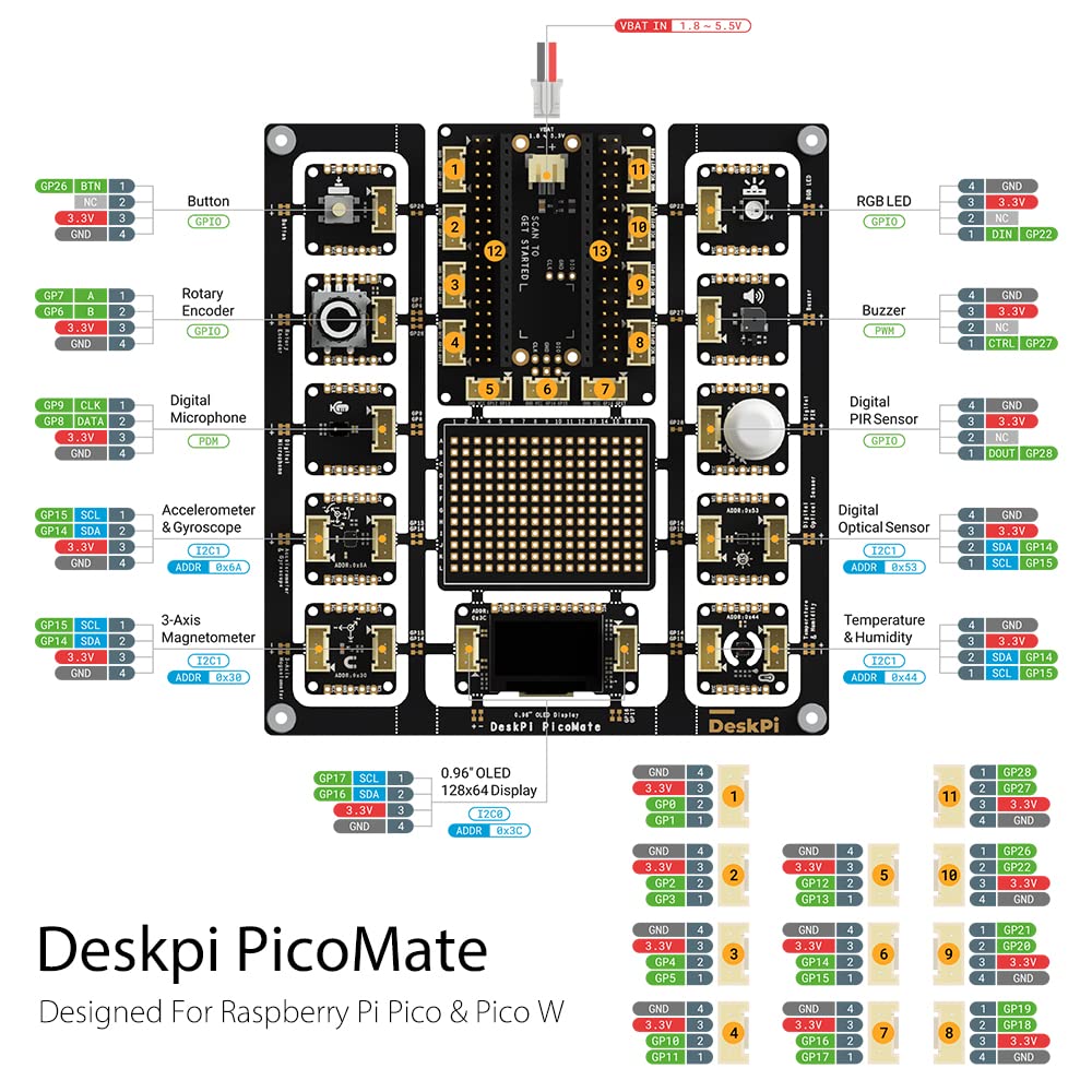 Geeekpi Deskpi Picomate For Raspberry Pi Picopico W Learning Electronics And Programming