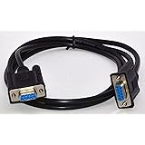 Cadyce CA-US9 USB to Serial Converter (White) - Buy Cadyce CA-US9 USB ...