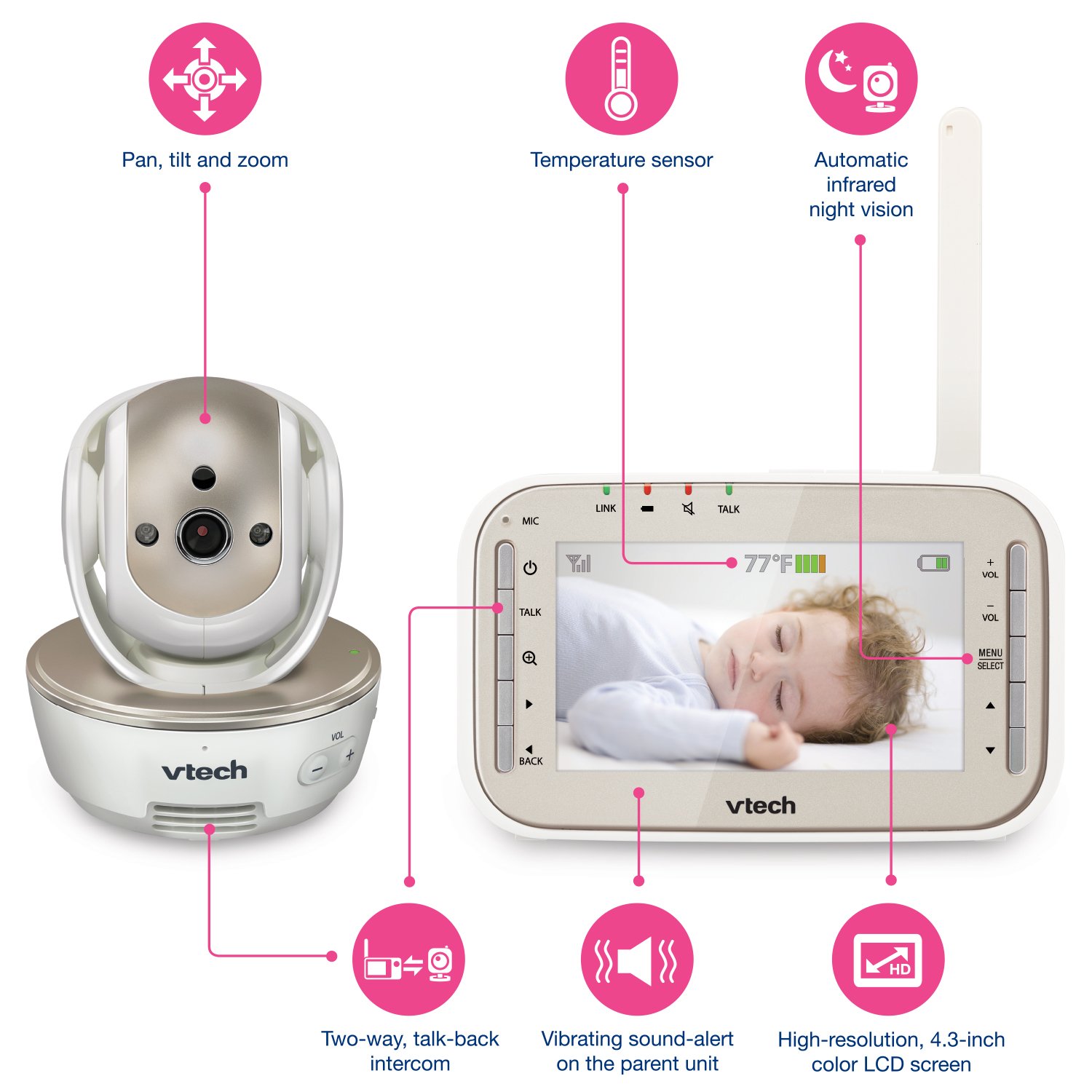 VTech VM343 Video Baby Monitor with Automatic Infrared Night Vision ...