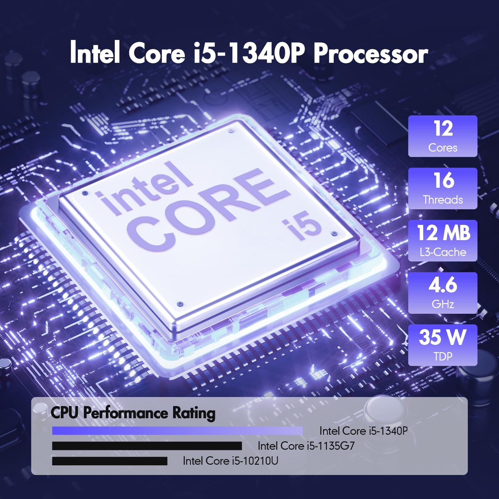 Mua Intel NUC 13 Pro, Arena Canyon Mini PC, Intel Core i5-1340P ...