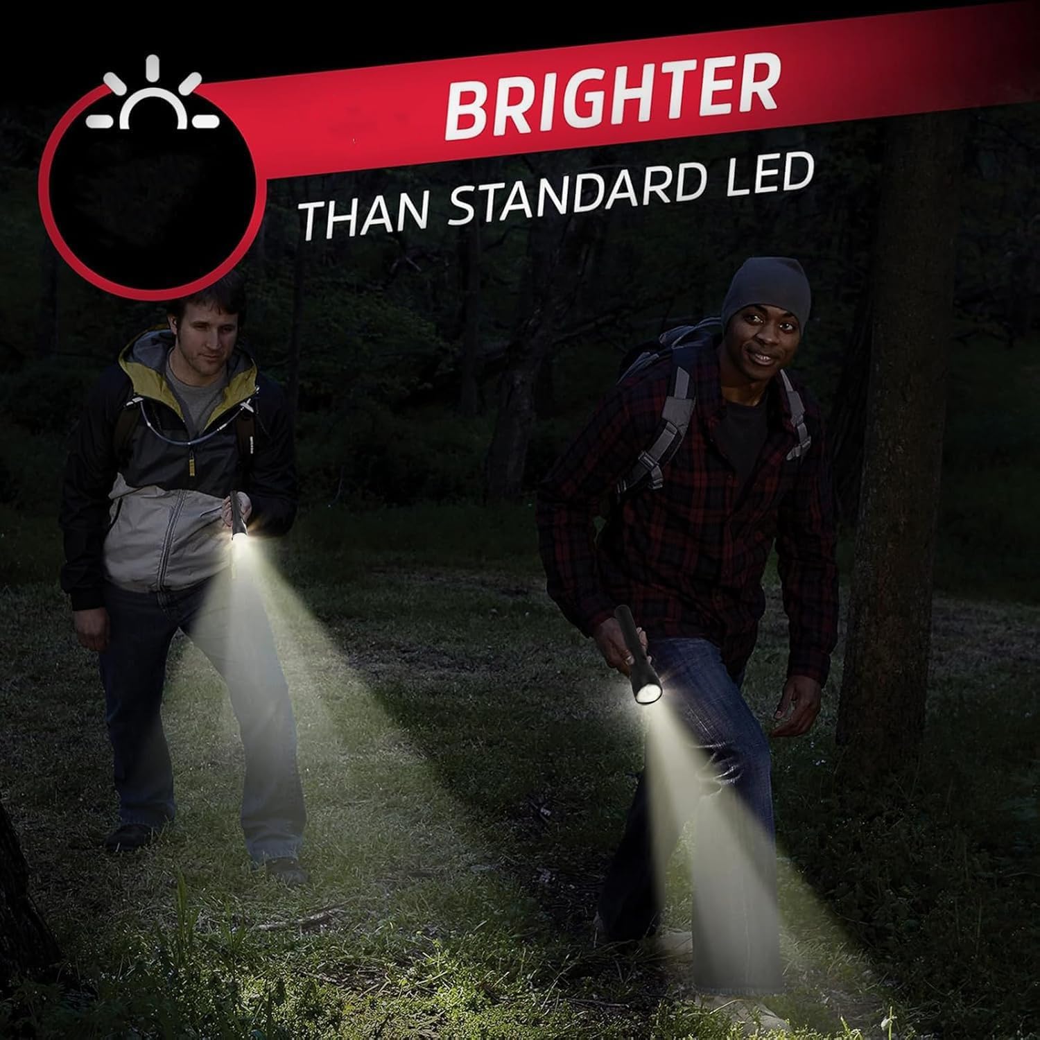Mua Hilngav Heavy Duty 2-Cell D Battery LED Big Flashlights, High ...