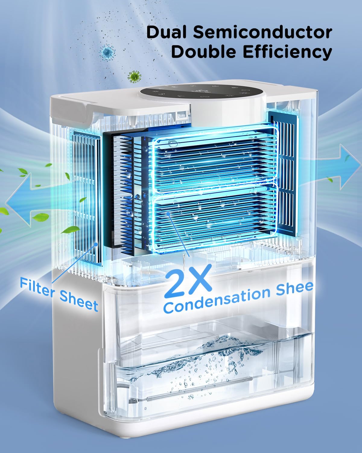 Mua EasyAcc Dehumidifier, 2 in 1 Air Purifier and Dehumidifier combo ...