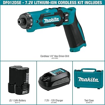 Editor's Review, Makita DF012DSE 7.2V Lithium-I 2025, 4.6/5, 81 Likes ...