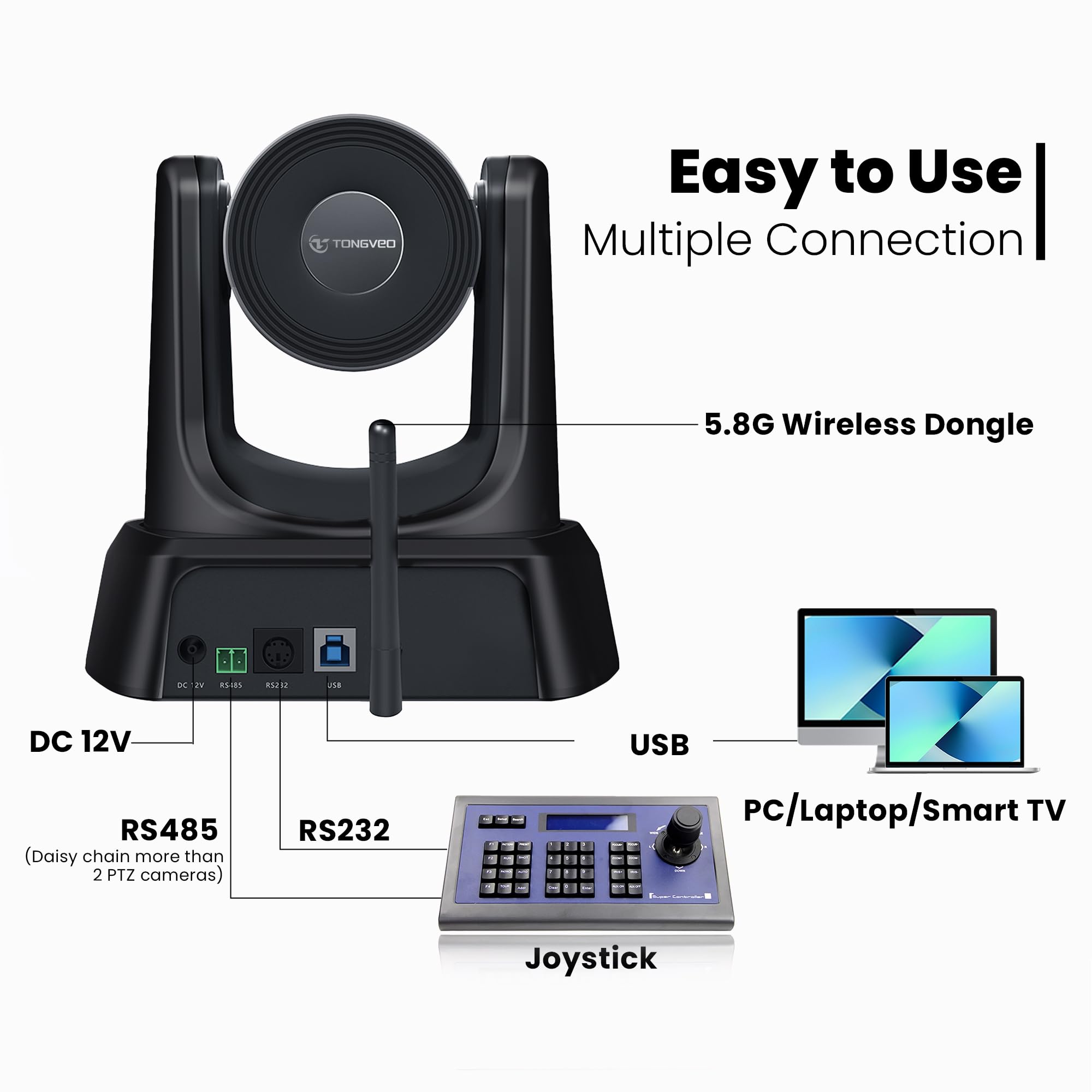 Mua 5.8GHz Wireless Conference Room Camera System | 3X 60fps PTZ Camera ...