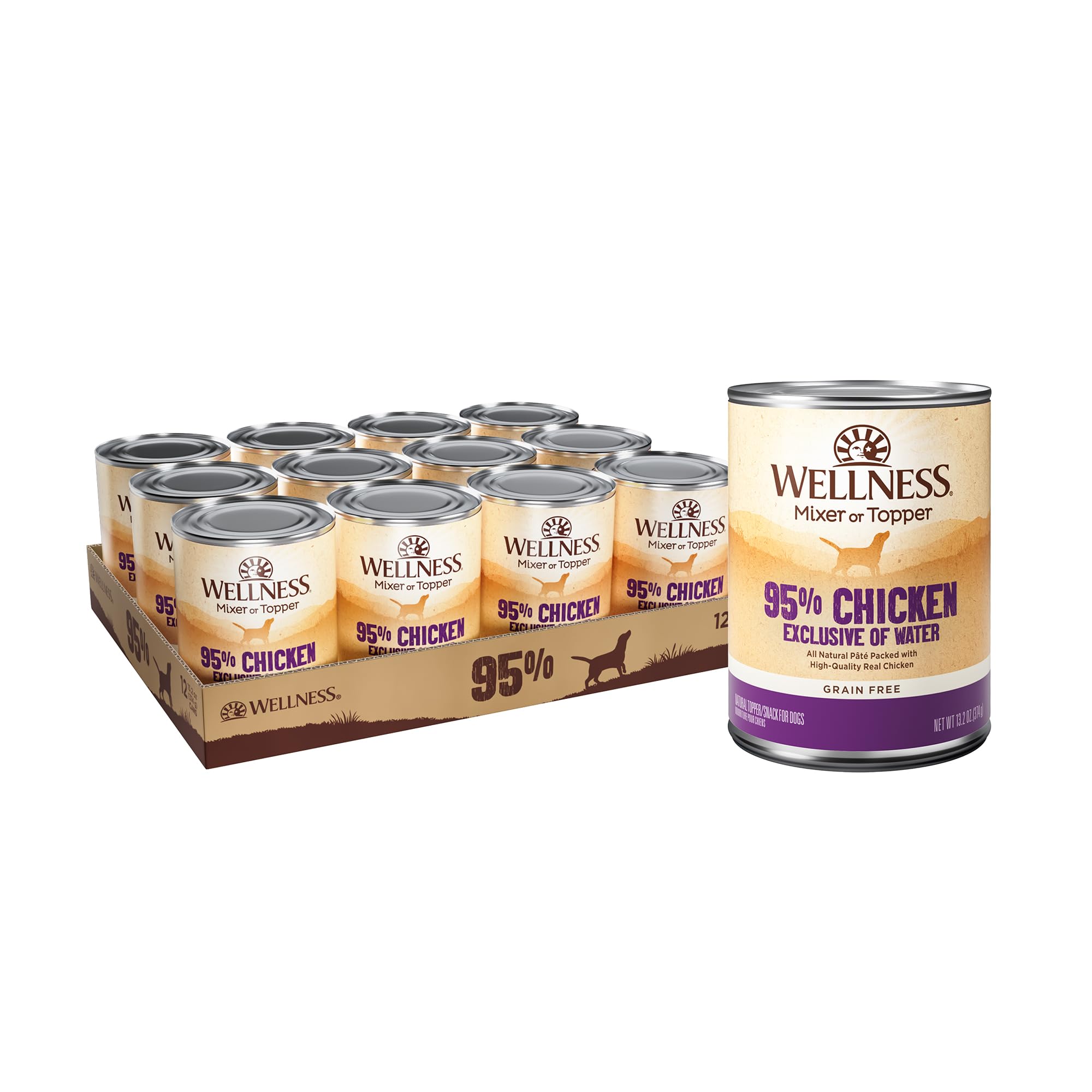 Wellness Pet LLC shop Kenya | Buy Wellness Pet LLC products online ...