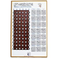 Amazon.com - PLUM ROSE Left-Handed Guitar Chord Poster (11x17) - Guitar ...