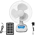 Amazon.com: AFSEMOS Solar Oscillating Fan, 15w Solar Powered 3-Speed 12 ...