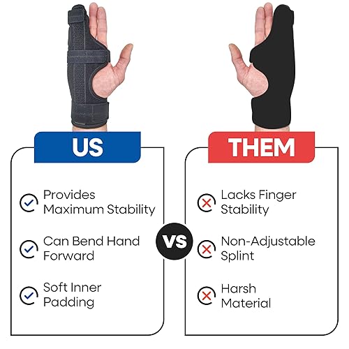 Broken Ring Finger Cast Metacarpal Finger Splint Hand Brace | Pinky