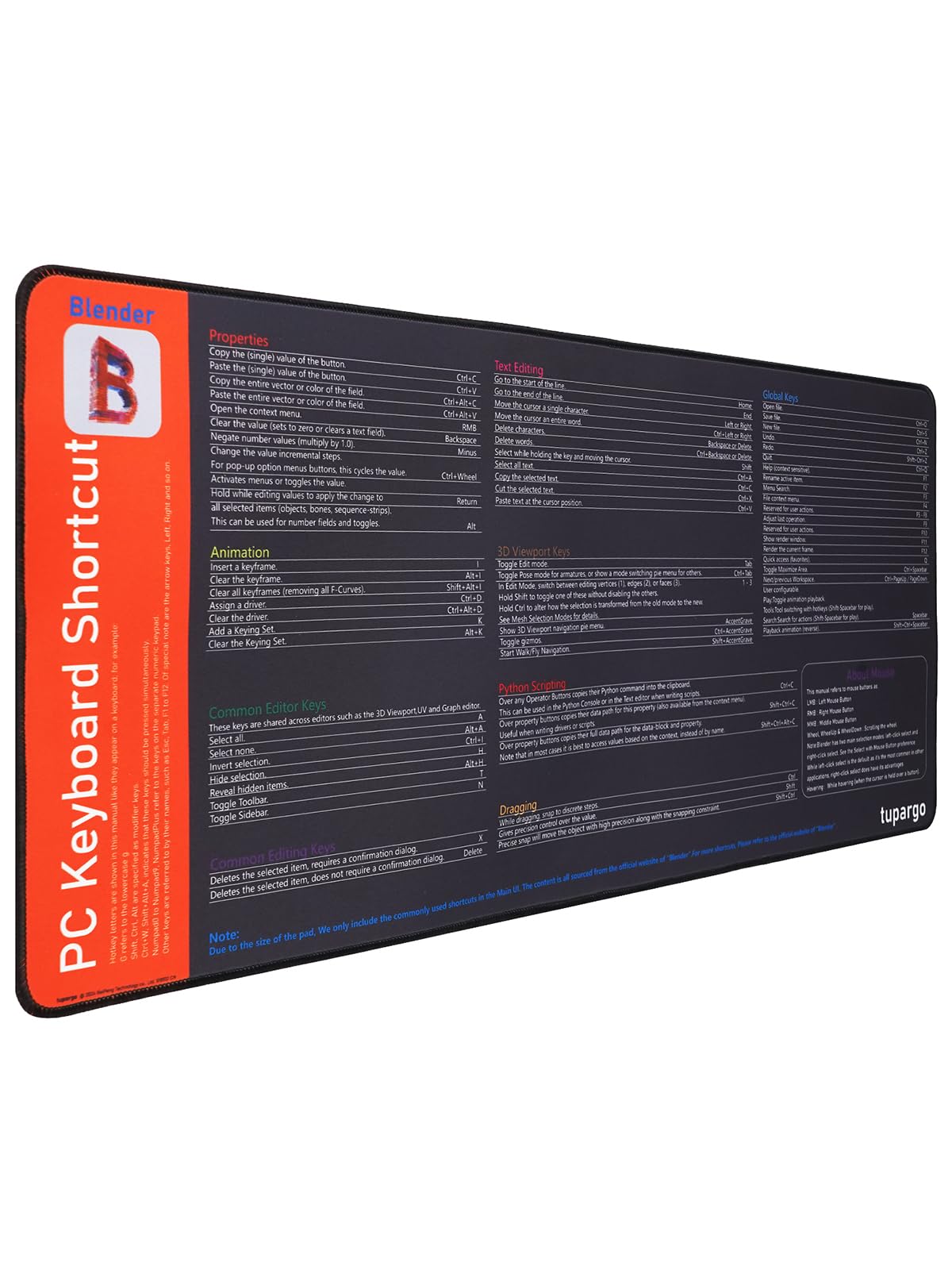 Shortcut Keys Mouse Pad for Blender,Blender Hotkeys Office Desk Mat ...