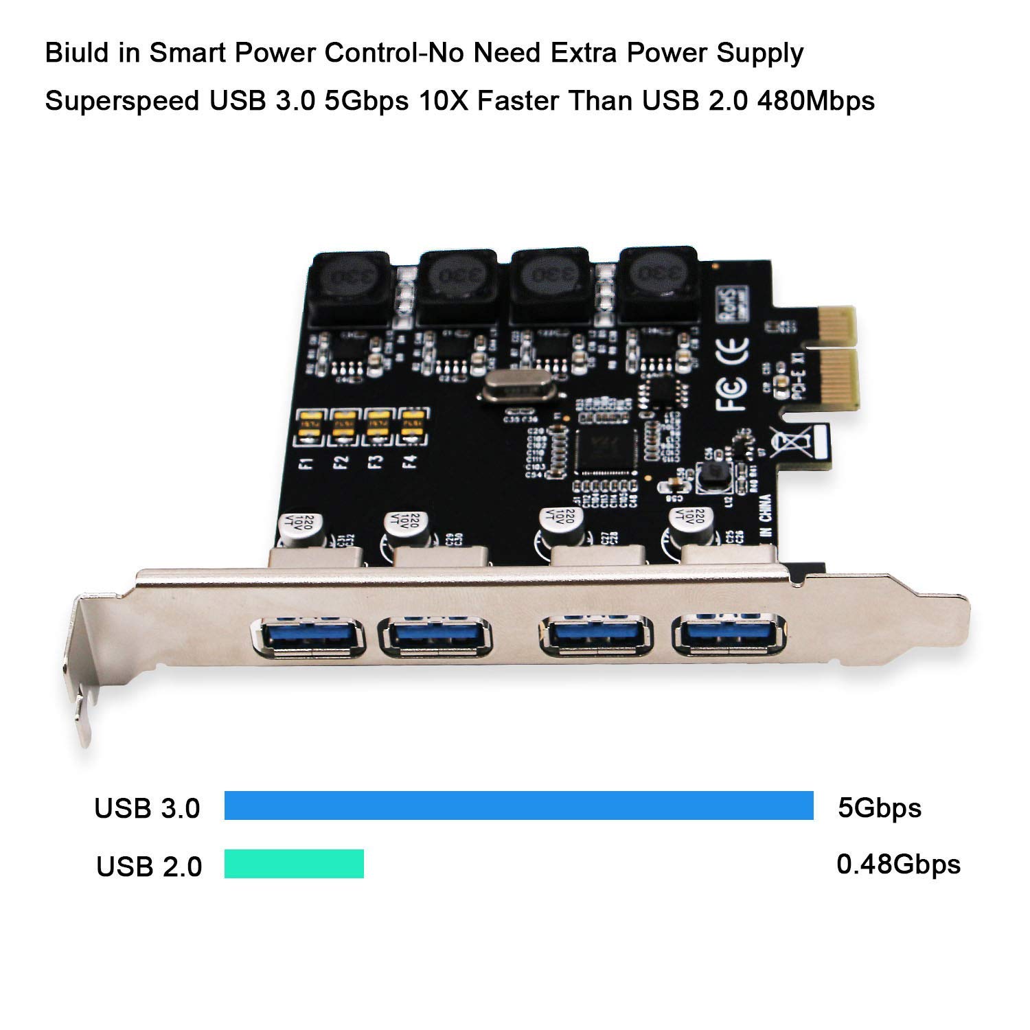 LTERIVER PCIe 4 Ports Superspeed USB 3.0 Card Adapter for Windows ...