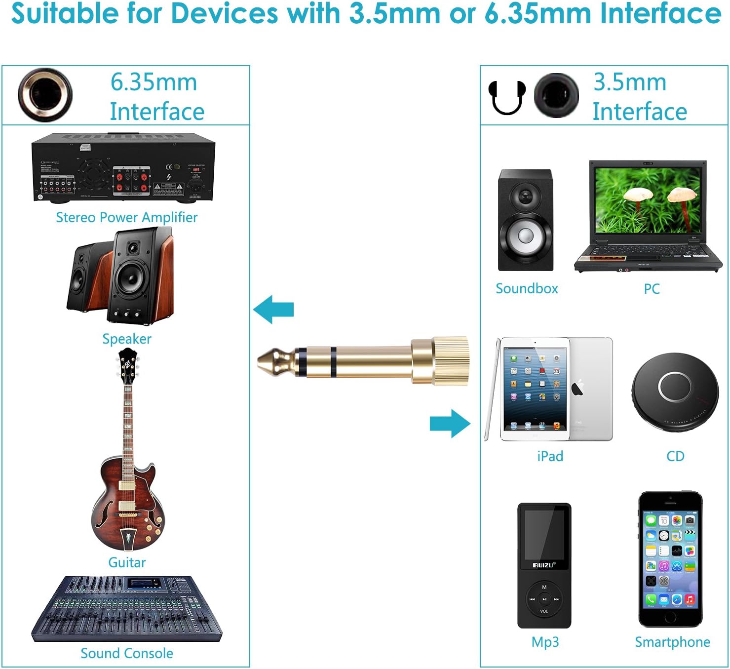 Neewer USB Microphone Kit 192KHz/24Bit Plug&Play Cardioid Condenser Mic ...