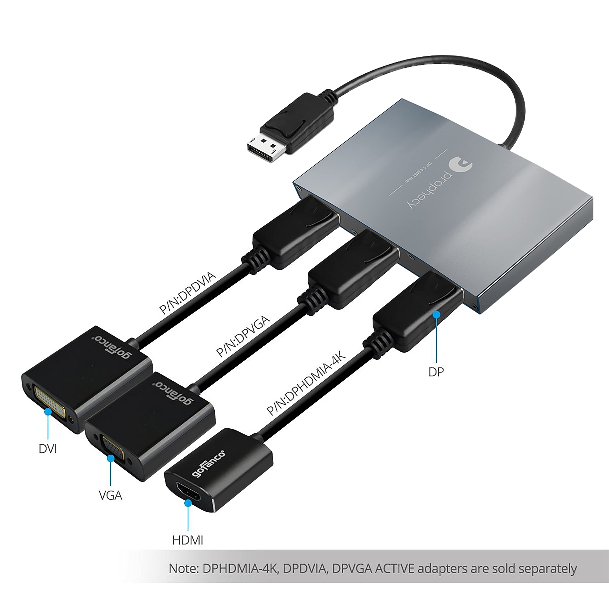 Mua gofanco Prophecy DisplayPort 1.4 MST Hub to 3 Port DisplayPort – DP ...