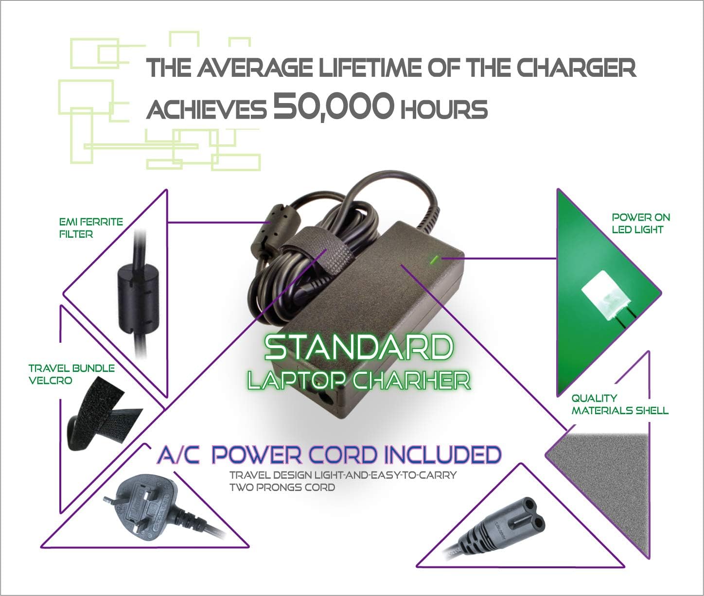 4 in 1 for all Packard Bell 90W to 33W 18.5V to 19.5V multi-connector a ...