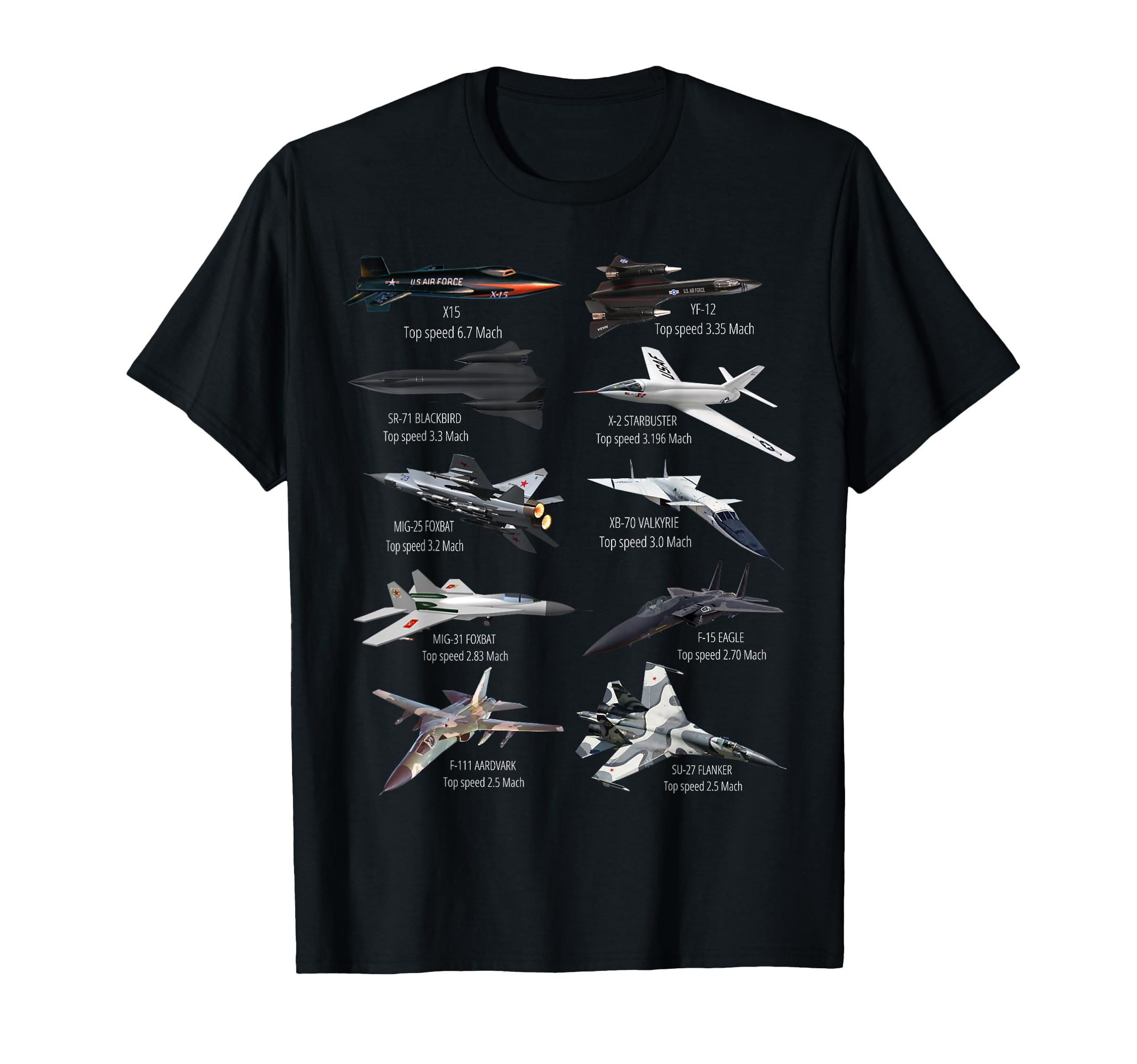 Military's Fastest Jet Fighters Aircraft Plane of the World T-Shirt for ...