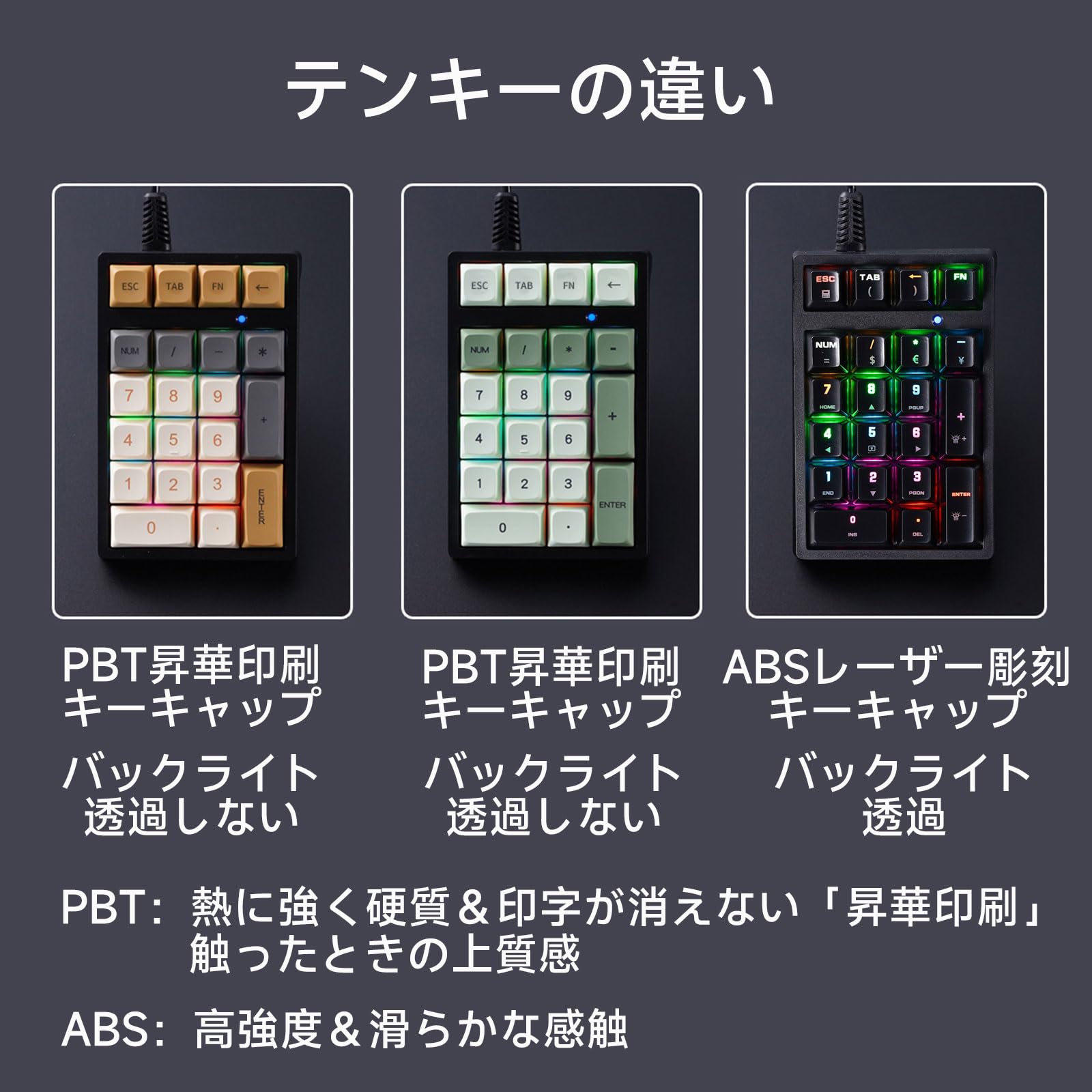 Mua BRIMFORD Numeric Keyboard, Mechanical Numeric Keypad, Numeric ...