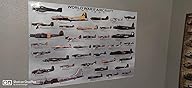 (24x36) World War II Military Aircraft Educational Chart Poster