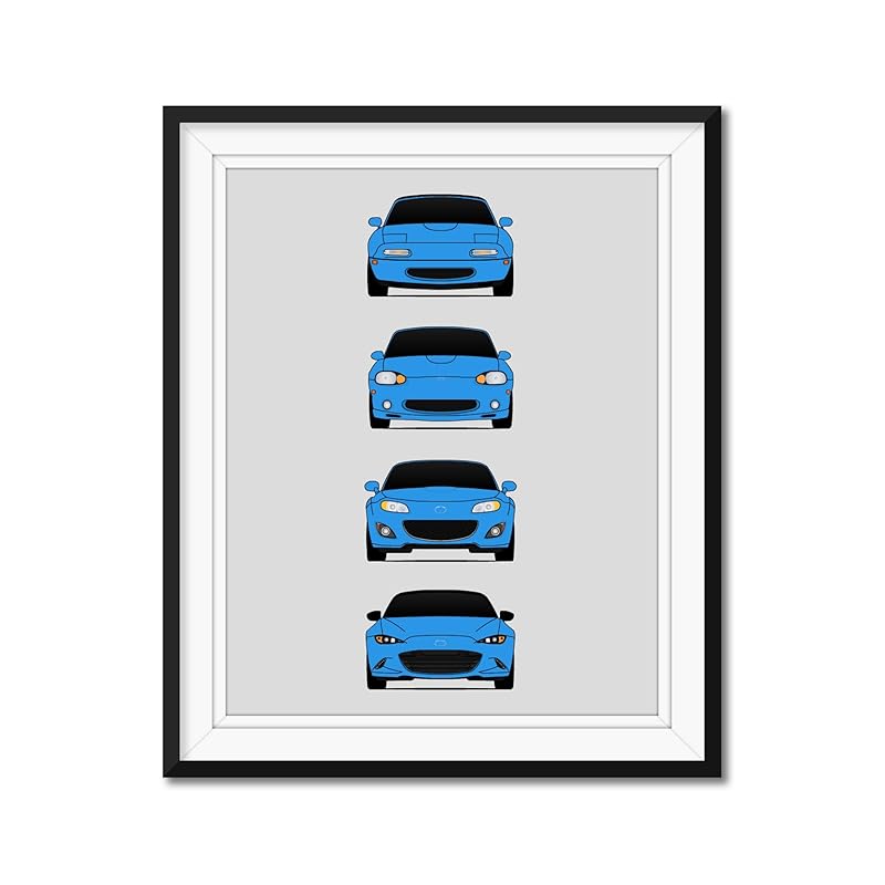 Amazon.com: Mazda Miata MX-5 Generations Inspired Poster Print Wall Art ...